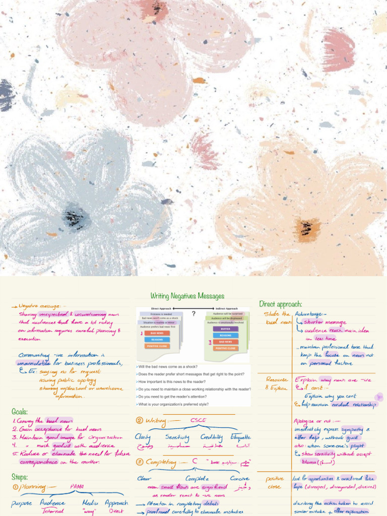 CHAPTER 9 Bcom | PDF | Communication