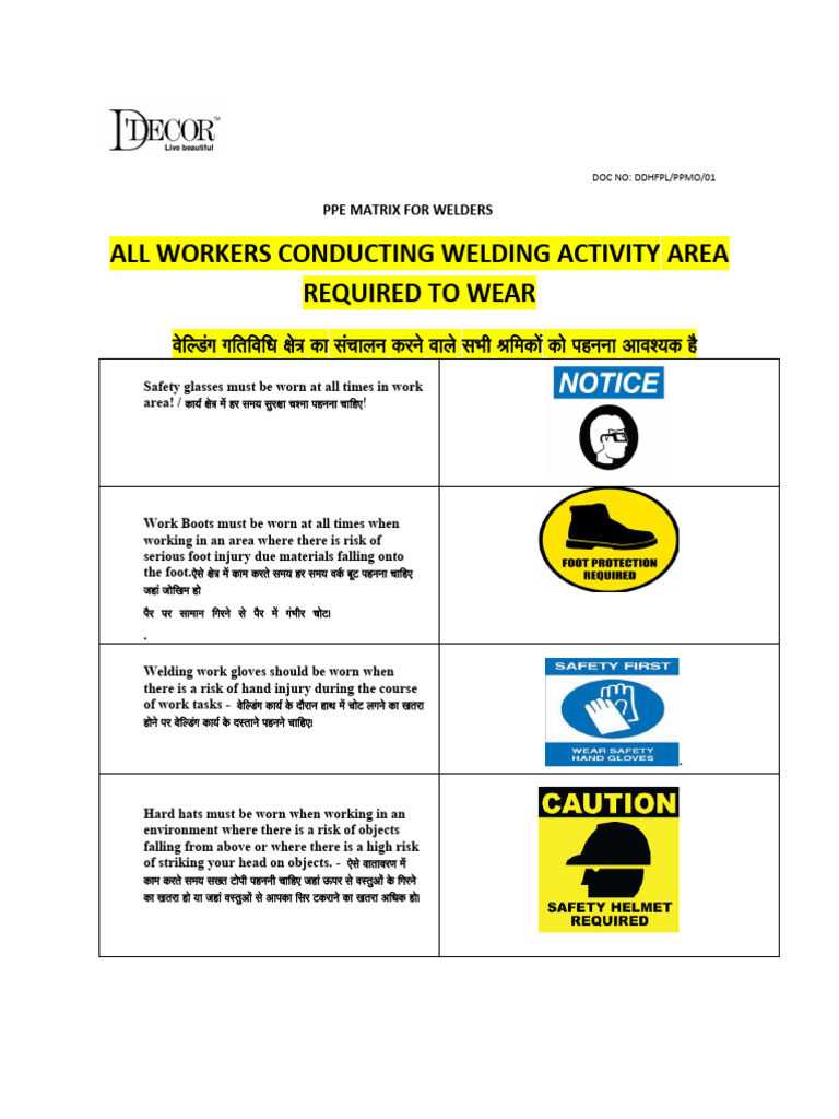 Ppe Matrix For Welders | PDF