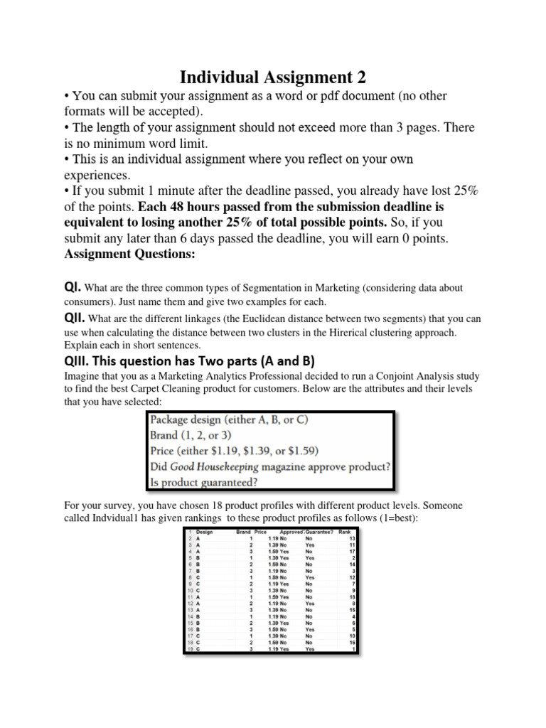 Individual Assignment 2 | PDF | Business | Marketing
