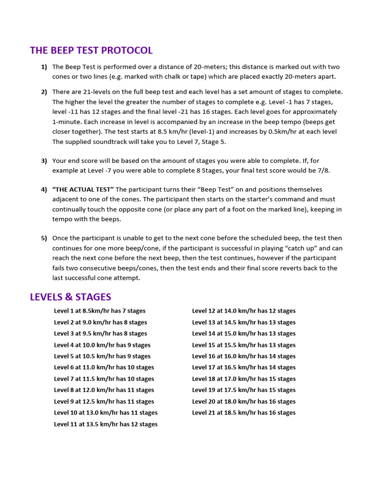 Beep Test Protocol Uploaded | PDF | Medical Specialties | Physiology
