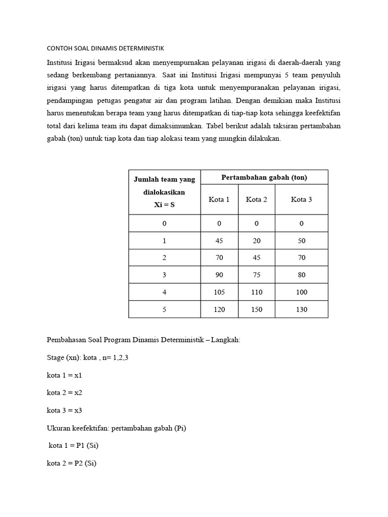 Contoh Soal Dinamis Deterministik | PDF