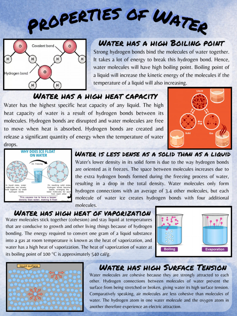 Properties of Water | PDF | Water | Properties Of Water