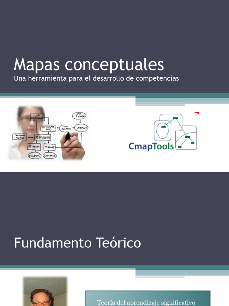 Uso de Mapas Conceptuales en El Aula Universitaria | PDF | Aprendizaje | Ciencia cognitiva