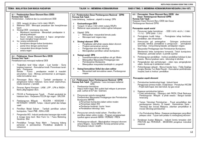 Nota Padu Sejarah T5-12 | PDF