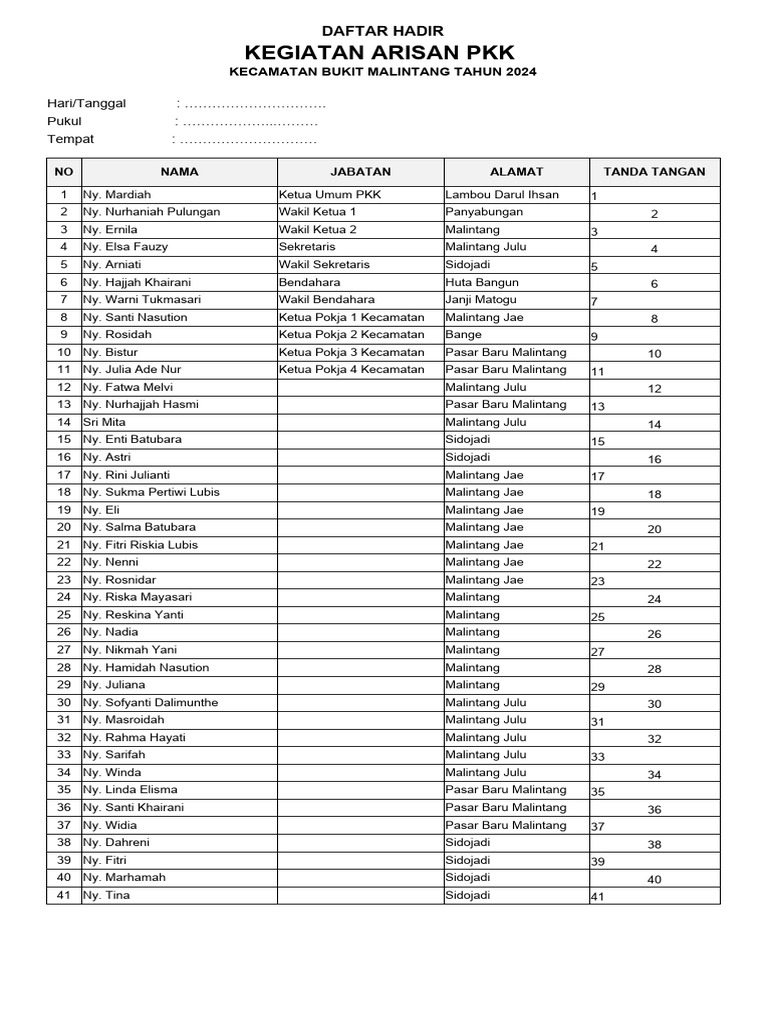 Daftar Hadir Arisan PKK 2023 | PDF