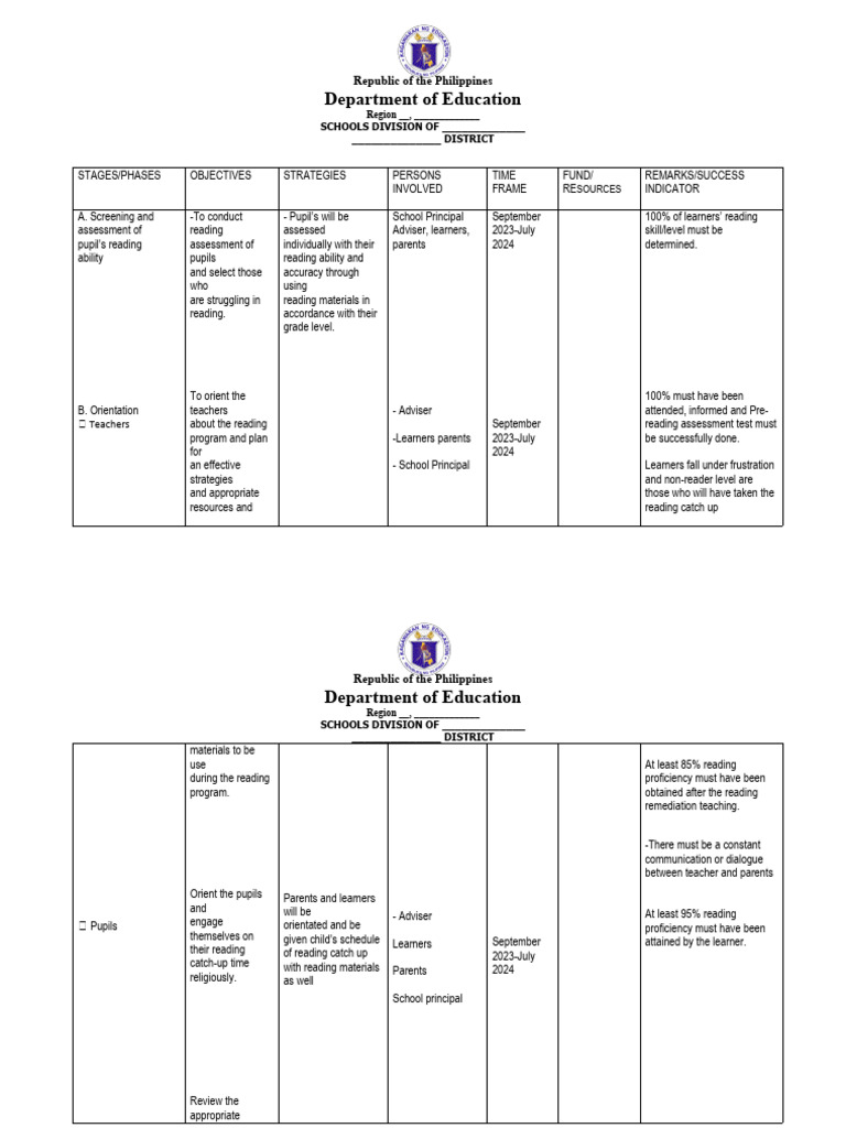 Action Plan Catch Up Fridays Pdf Fluency Reading Process