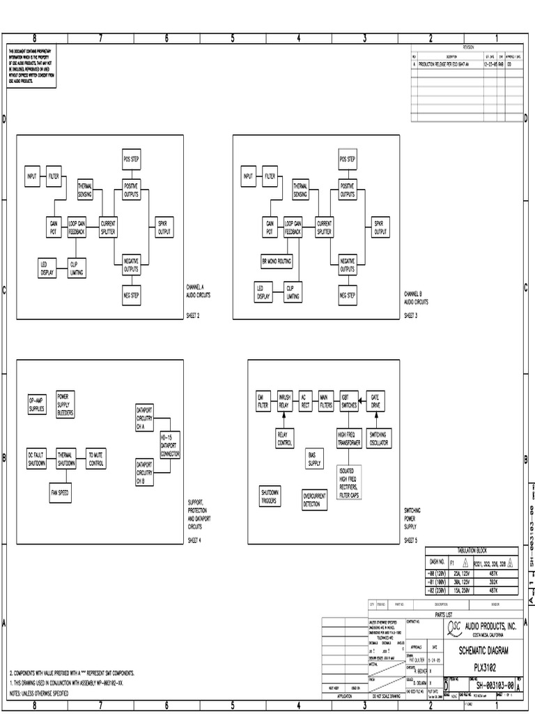 QSC PLX3102 Amplifier Schematic | PDF