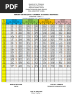 EQUIVALENT RECORD FORM ERF Revised 2023 | PDF | Affidavit