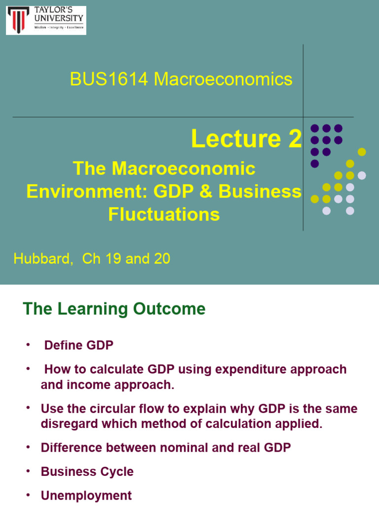 Lecture 2 Macro Environment - Measuring GDP | PDF | Cost Of Living | Gross Domestic Product