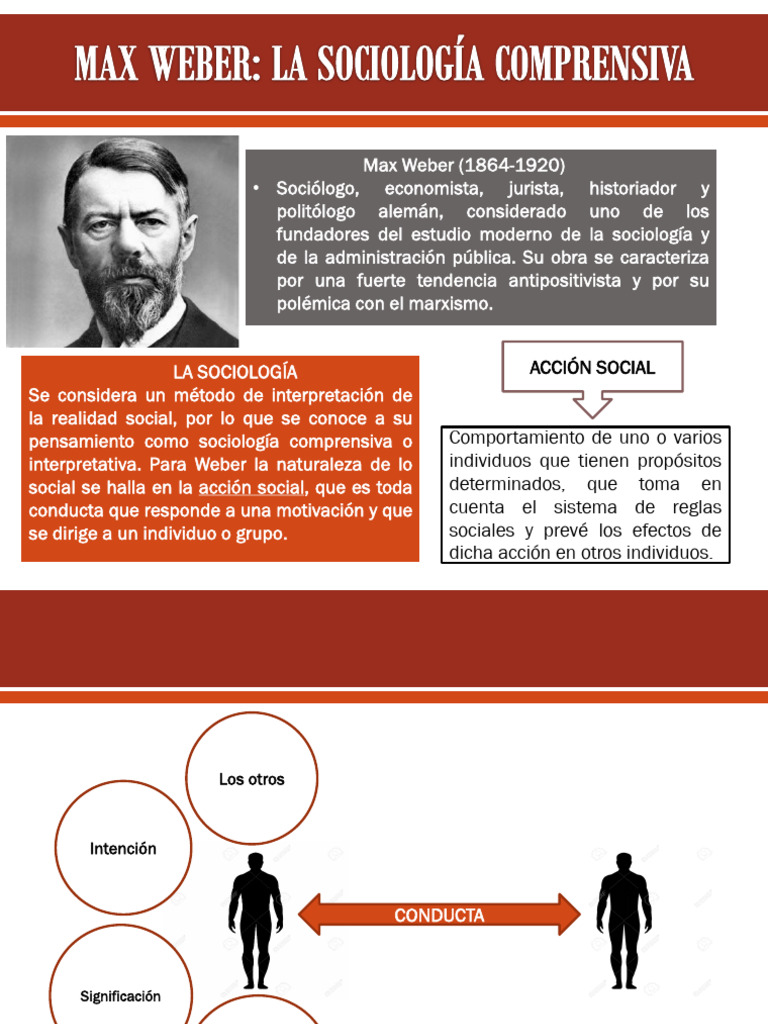 MAX WEBER | PDF | Sociología | Burocracia