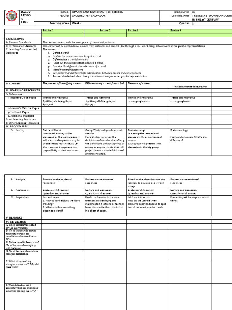 Daily Lesson Log Trends and Networks | PDF | Learning | Behavior ...