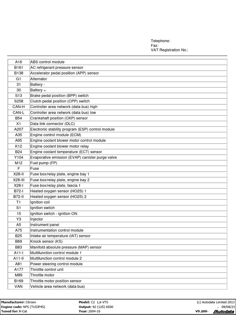 C 2 Nfs | PDF | Throttle | Ignition System