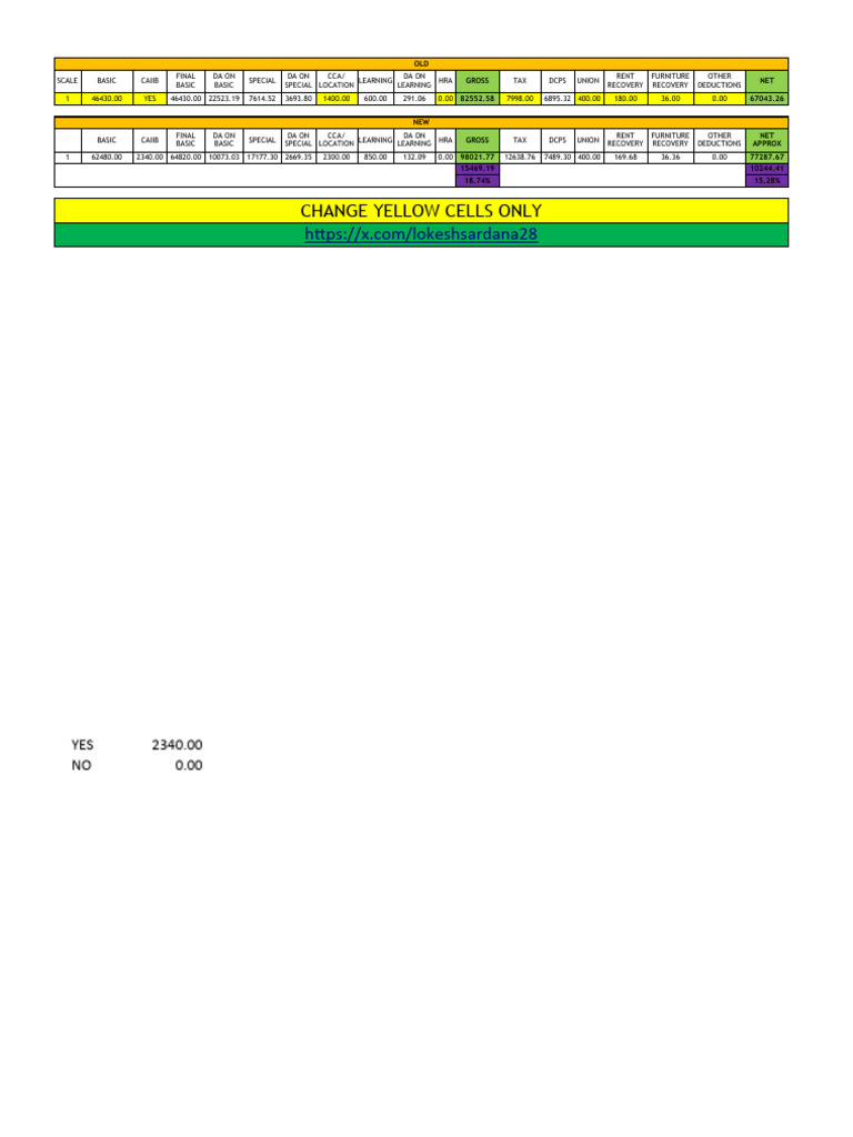 New Salary 12 Bps Officers | PDF | Government Finances | Taxes