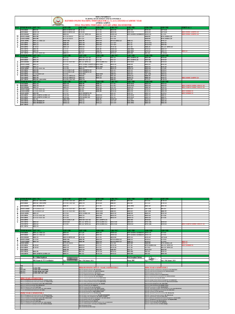 3.1 SBE-FINAL TEACHING TT-ANNEX CAMPUS-Jan-April 2023 | Download Free PDF | Entrepreneurship ...