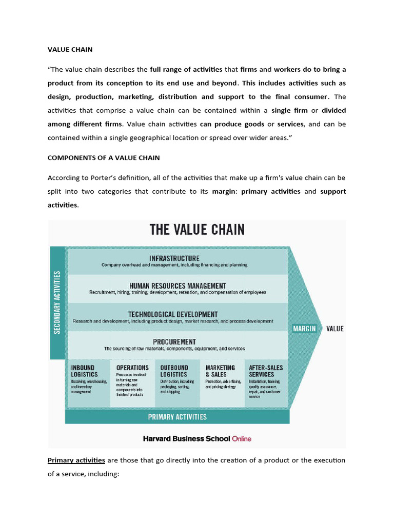 WHAT IS VALUE CHAIN ANALYSIS (Gashaw Menberu) From MoLS | PDF