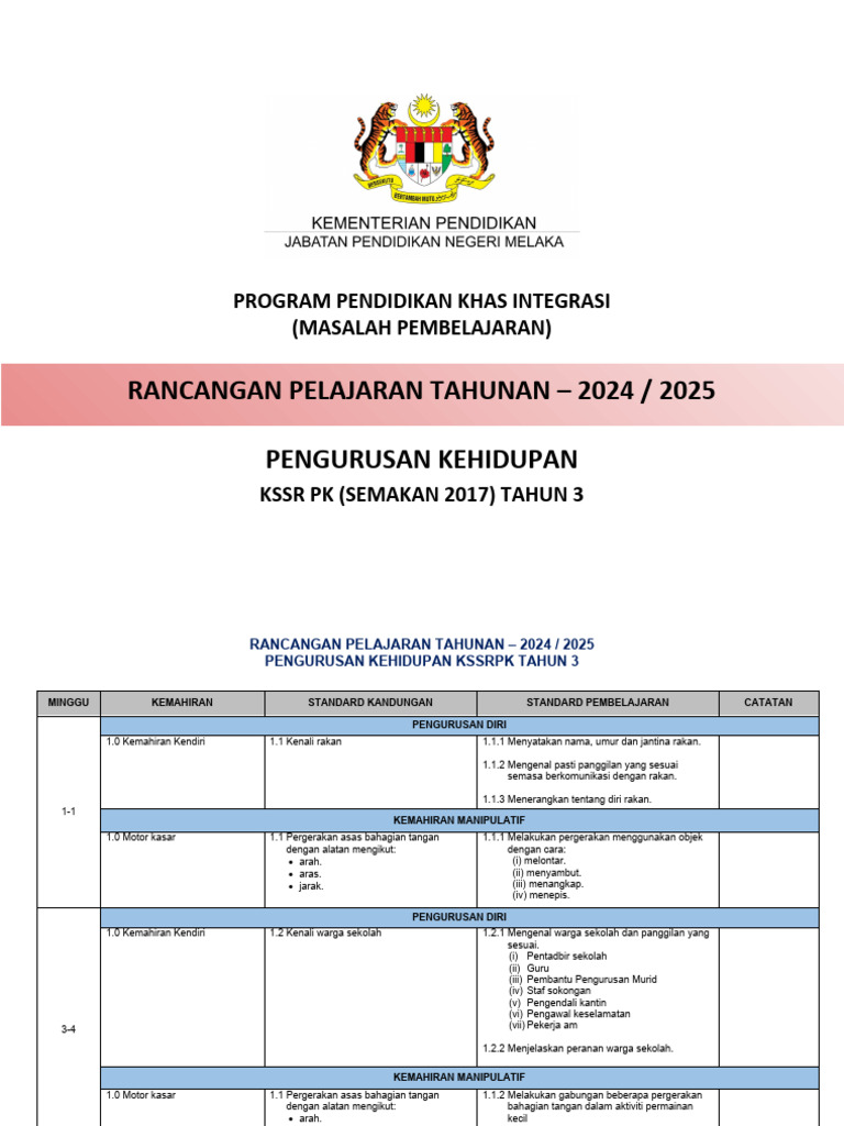 2 Pengurusan Kehidupan Tahun 3 | PDF