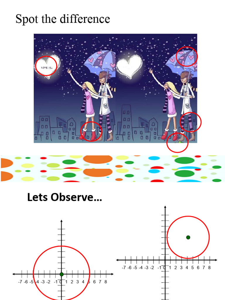 Equation of A Circle | PDF