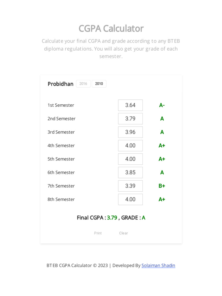 Diploma CGPA and Grade Calculator | PDF