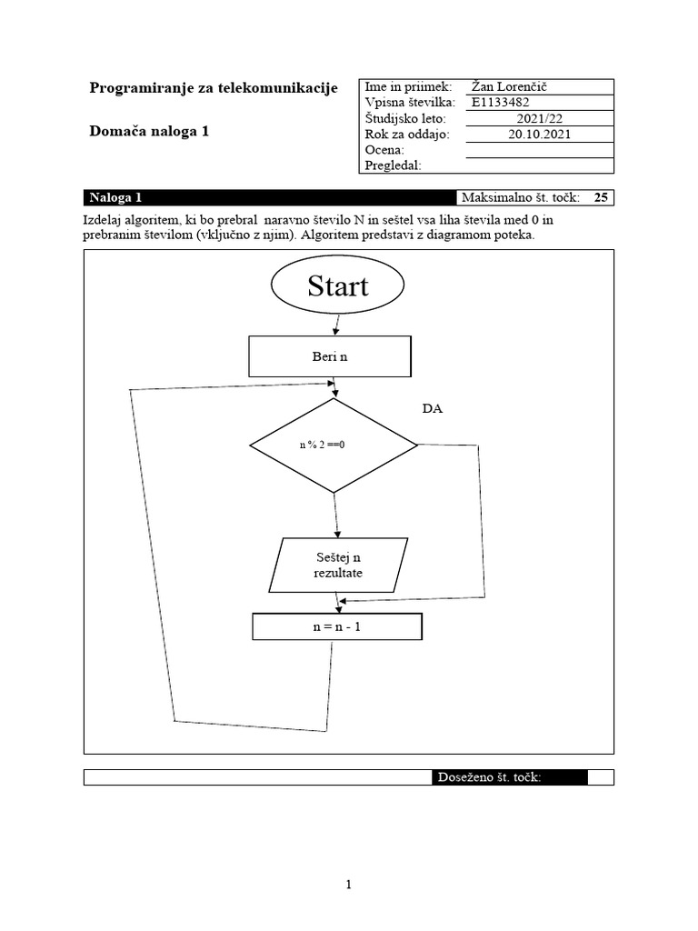 Start: Programiranje Za Telekomunikacije Domača Naloga 1 | PDF