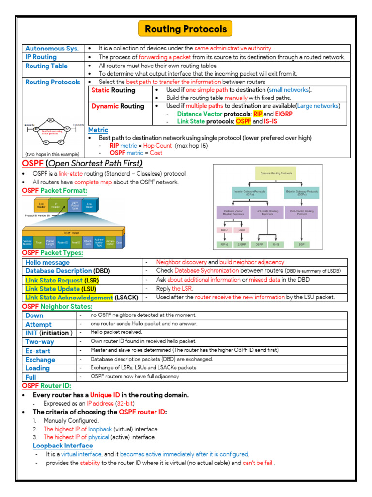 5 - Routing Protocols | PDF | Routing | Network Protocols 5 - Routing Protocols | PDF | Routing | Network Protocols