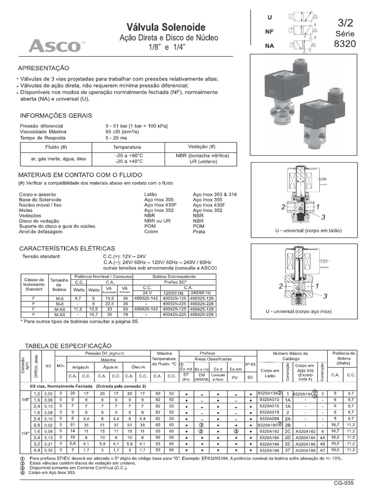 Catálogo Válvulas Solenóides Ação Direta 1 8 A 1 4 Série 320 Asco PT BR ...