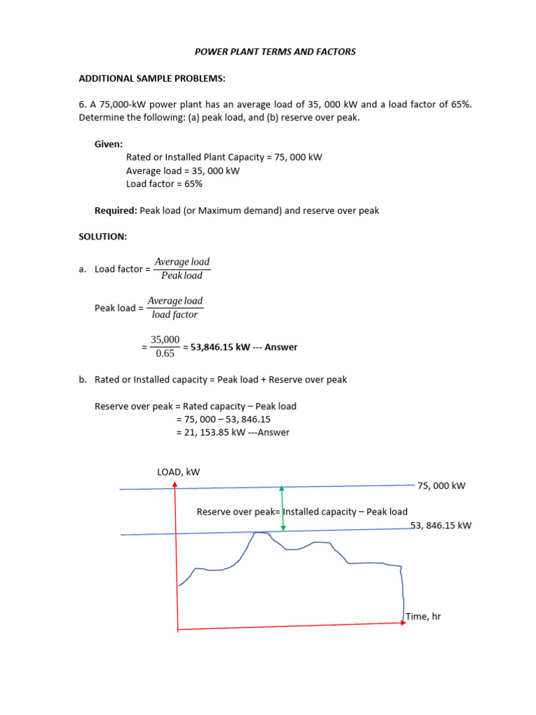 Power Plant Load and Capacity Factors | PDF | Watt | Power Station