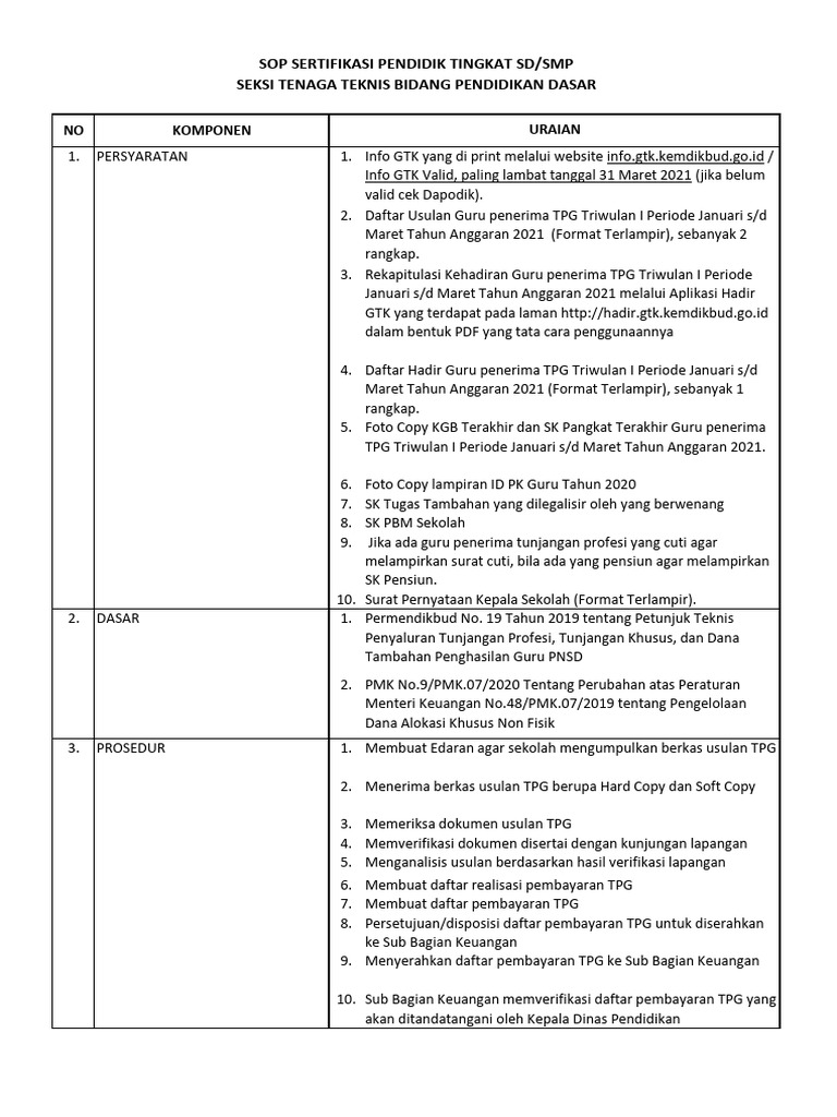SOP Sertifikasi Pendidik | PDF