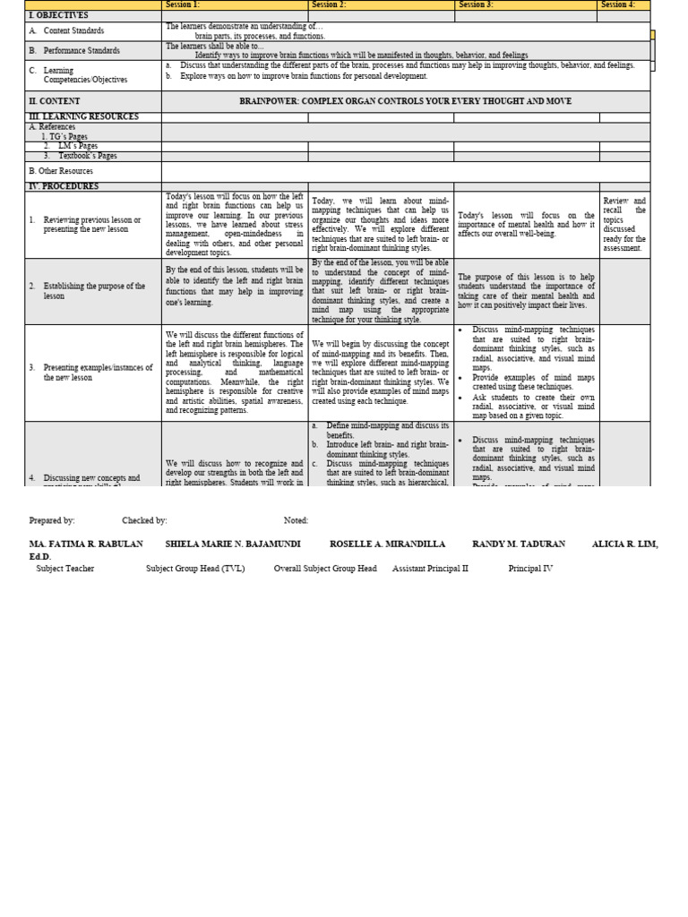 PERDEV Q1 WEEK6 | PDF | Lateralization Of Brain Function | Thought
