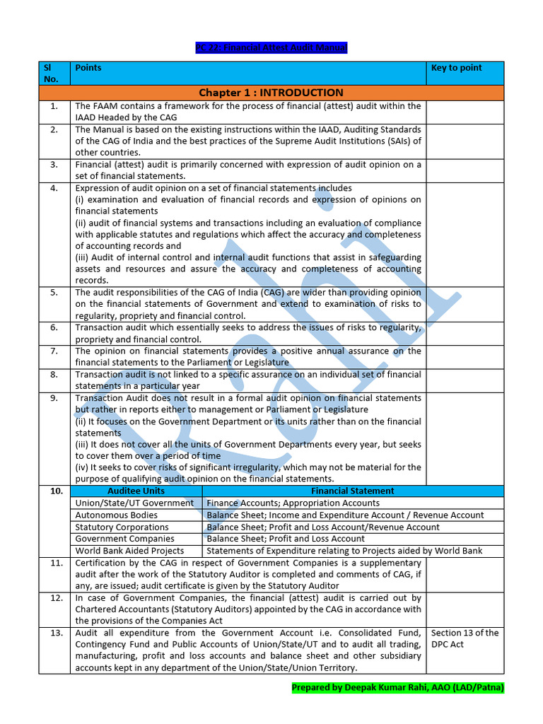 Financial Attest Audit Manual Overview | PDF | Audit | Internal Control
