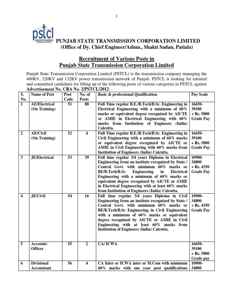 PSTCL Job Openings for Engineers | PDF | Image Scanner | Bachelor's Degree
