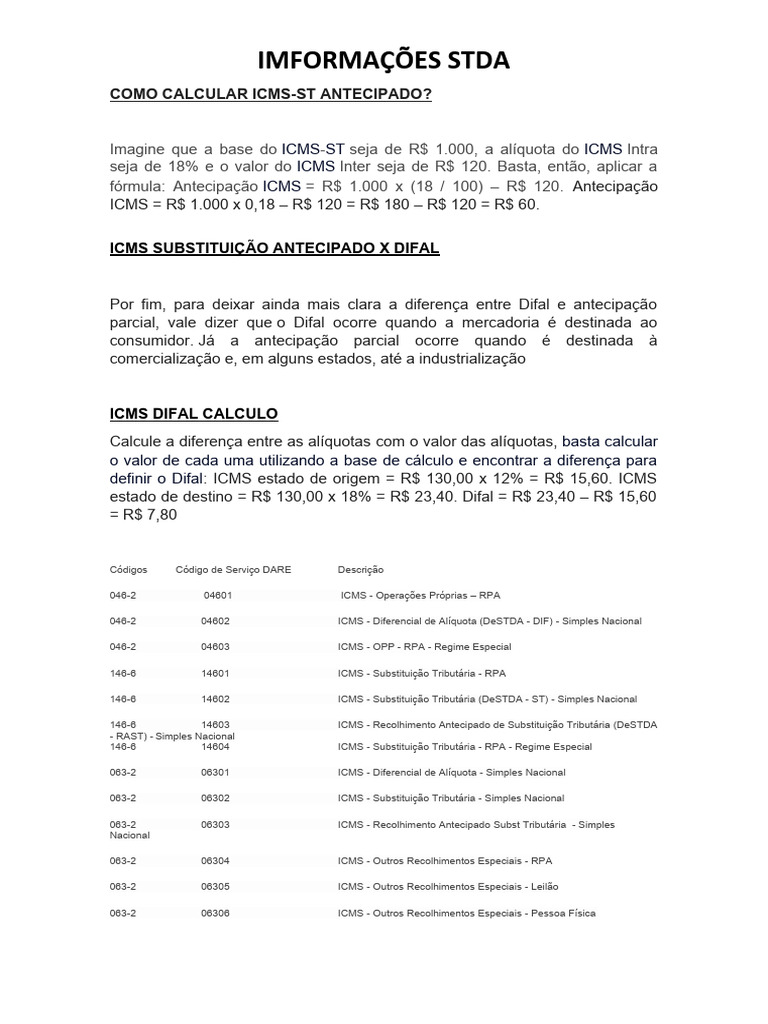 Como Calcular Icms | PDF | Economias