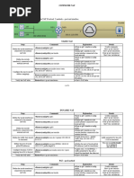 6.6.7 Packet Tracer - Configure PAT - ILM | PDF | Ip Address | Computer Architecture