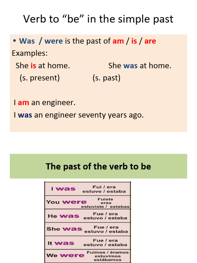 The Past Verb To Be, Simple Past SS | PDF | Linguistics | Grammar