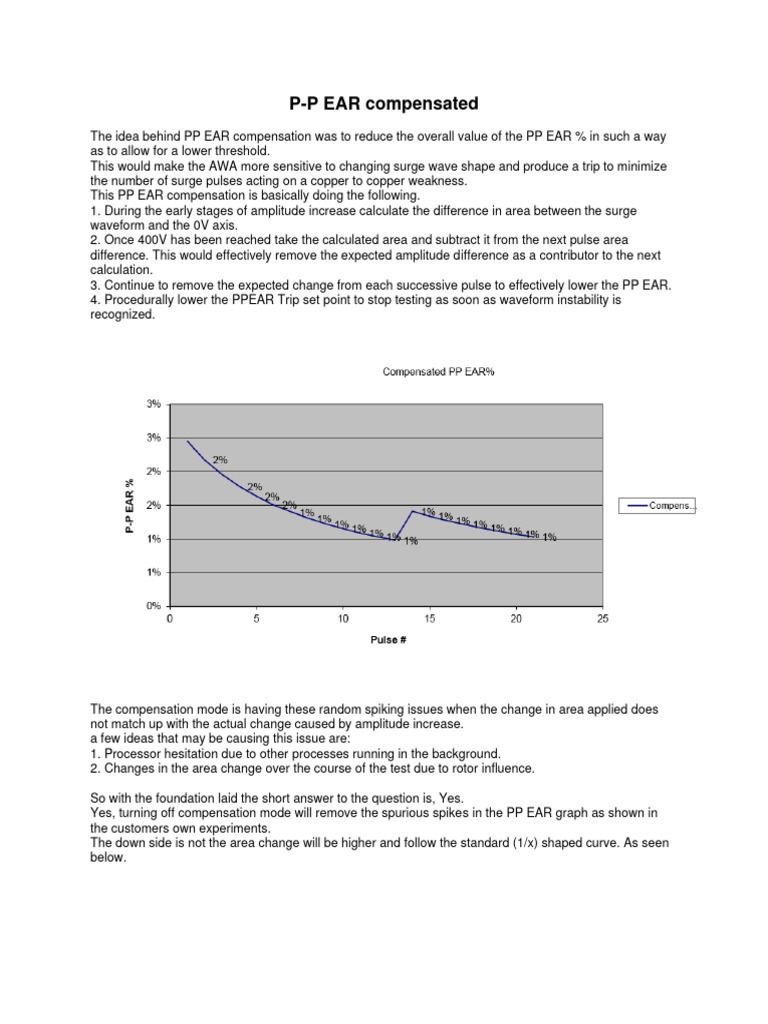 PPEAR Compensated | PDF | Amplitude | Electrical Engineering