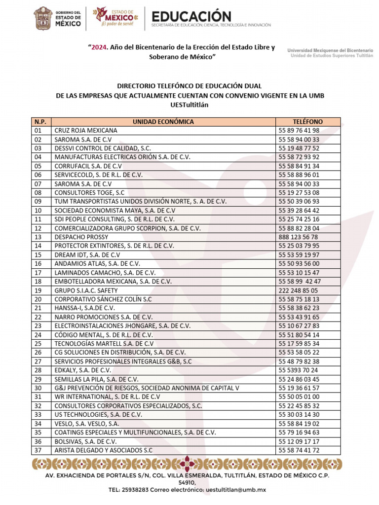 Directorio Telefónico UMB Tultitlán | PDF