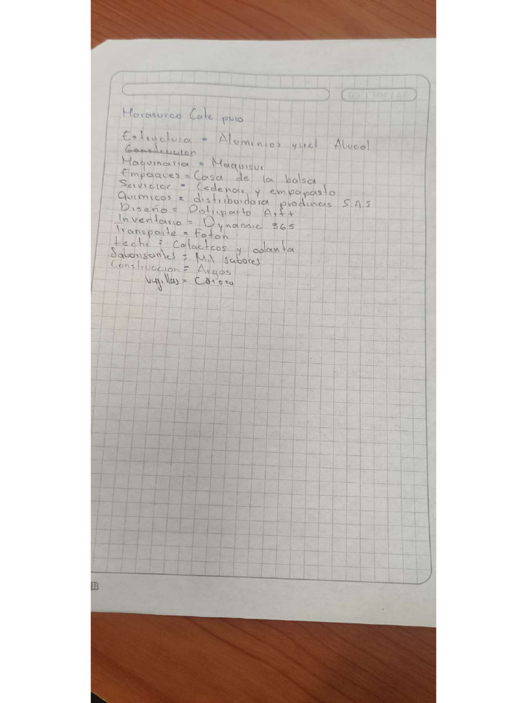 Img 20240229 181409 | PDF