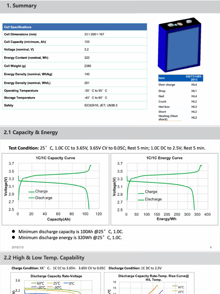 CATL Battery | PDF