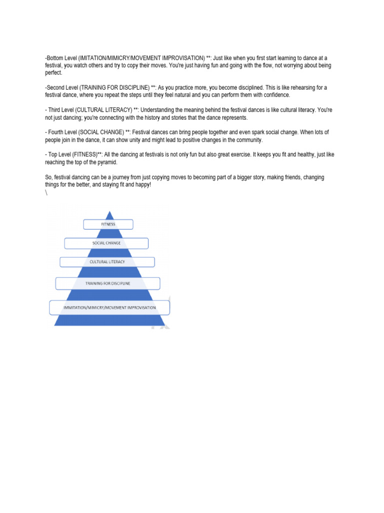 Pyramid Explain | PDF
