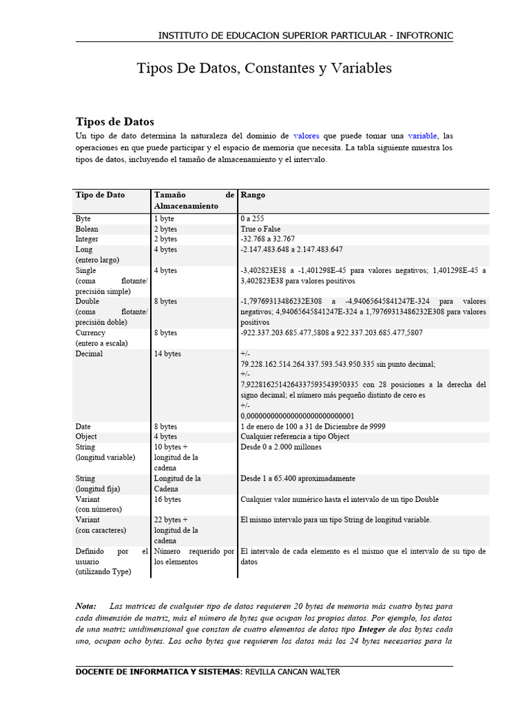 Tipos de Datos | PDF | Tipo de datos | Básico