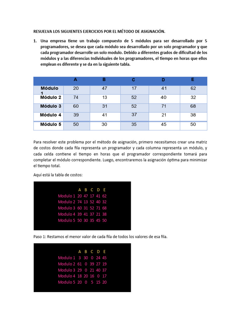 Resuelva Los Siguientes Ejercicios Por El Método de Asignación | PDF Resuelva Los Siguientes Ejercicios Por El Método de Asignación | PDF