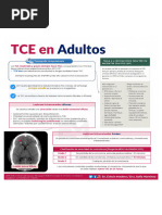 Tec Leve | PDF | Dolor de cabeza | Neurología