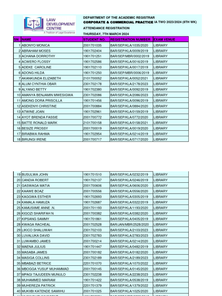 CCP Ia.2 Term II 2023-24 Exam Room Allocation | PDF