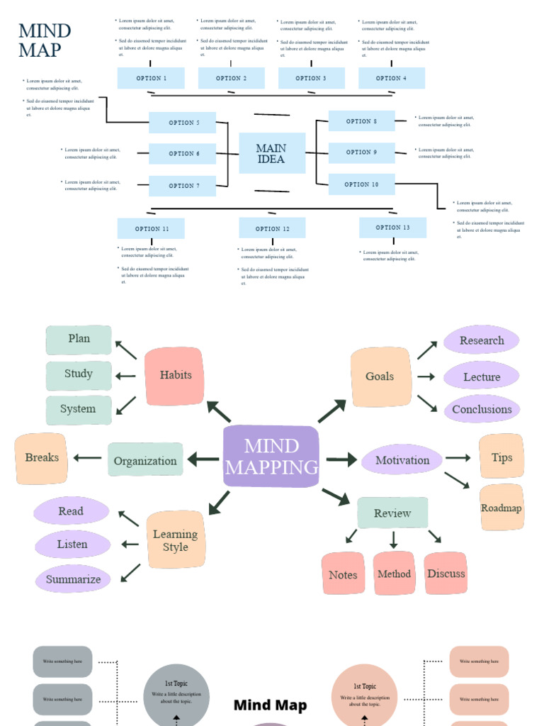 Aesthetic Professional Extensive Mind Map | PDF | Psychological ...