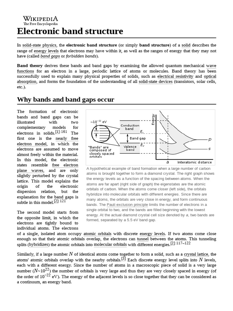 Electronic Band Structure | PDF | Electronic Band Structure | Density ...