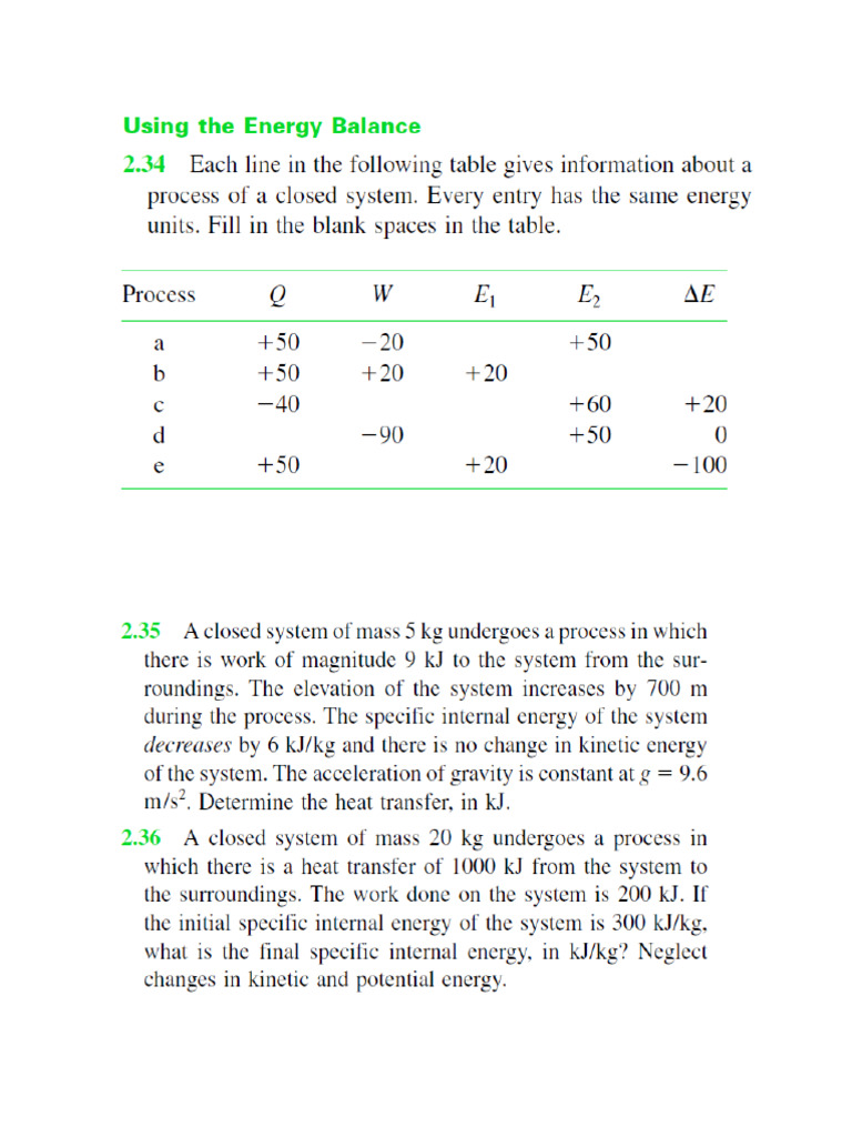 Problem Set 1 | PDF