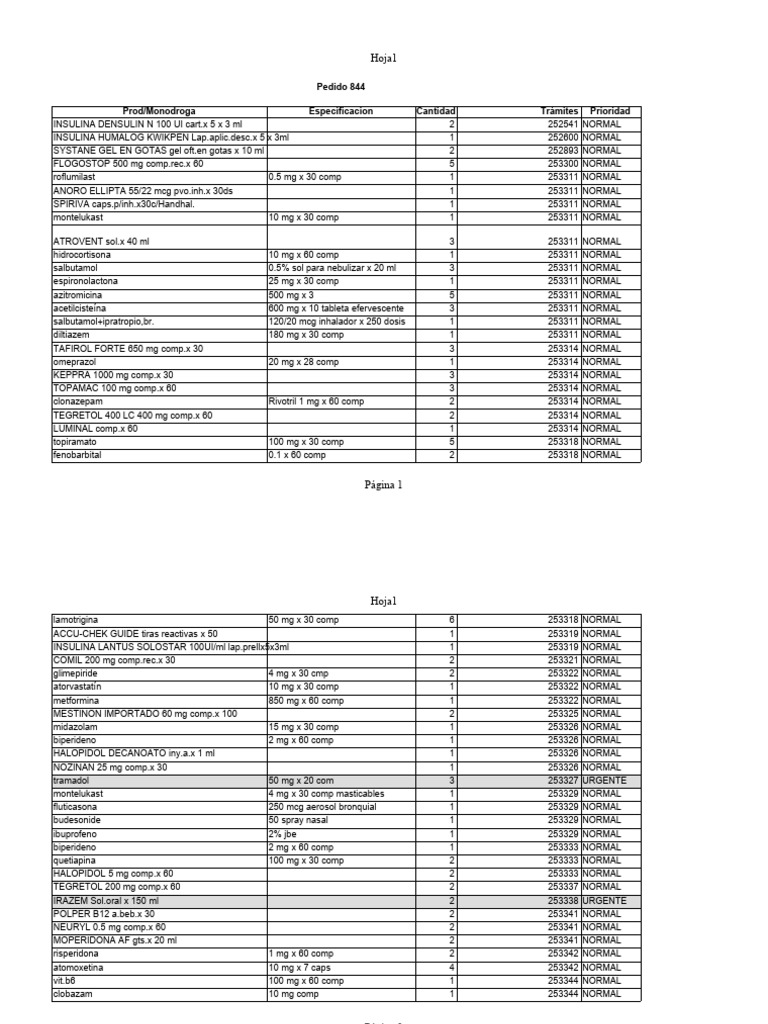 Modelo de Planillas en Excell | PDF | Farmacología | Tratamientos médicos