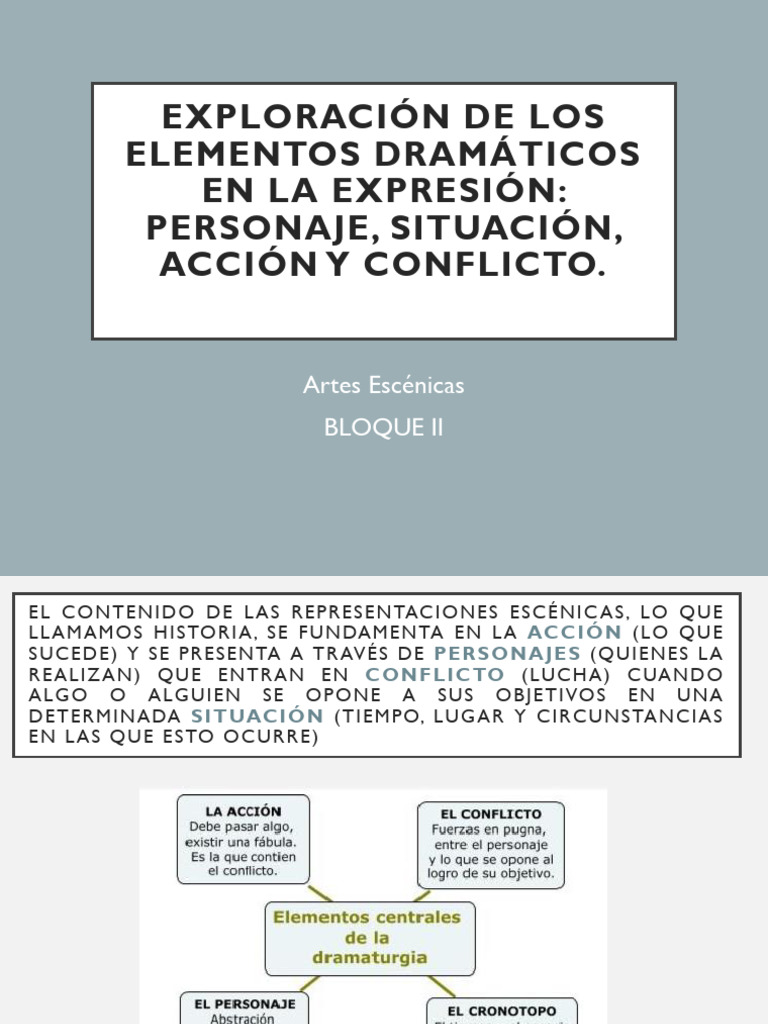Elementos Dramaticos | PDF | Teatro