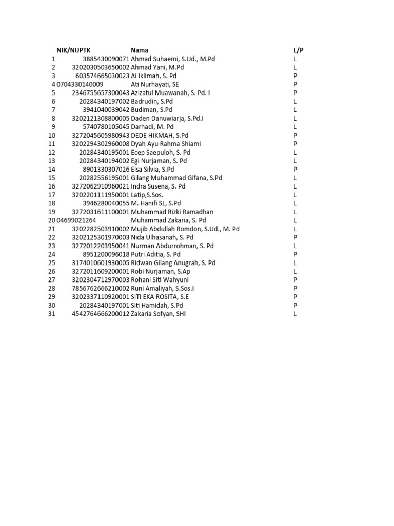 Rapor Digital Madrasah | PDF