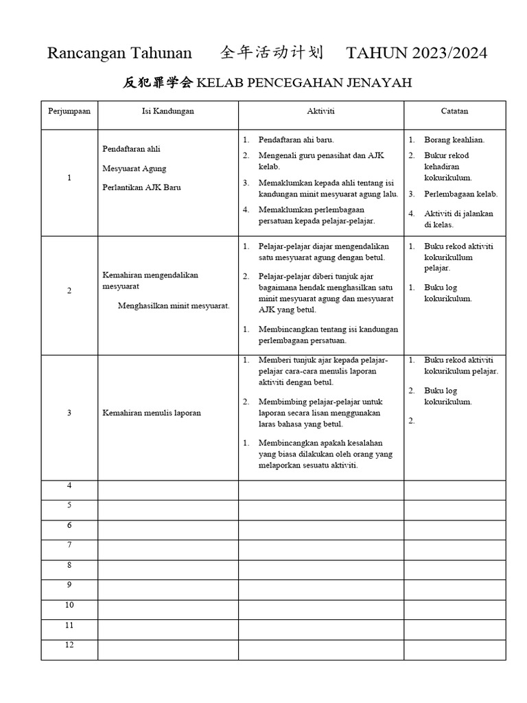 08 Perancangan Aktiviti Tahunan Kelab 2023-2024 | PDF