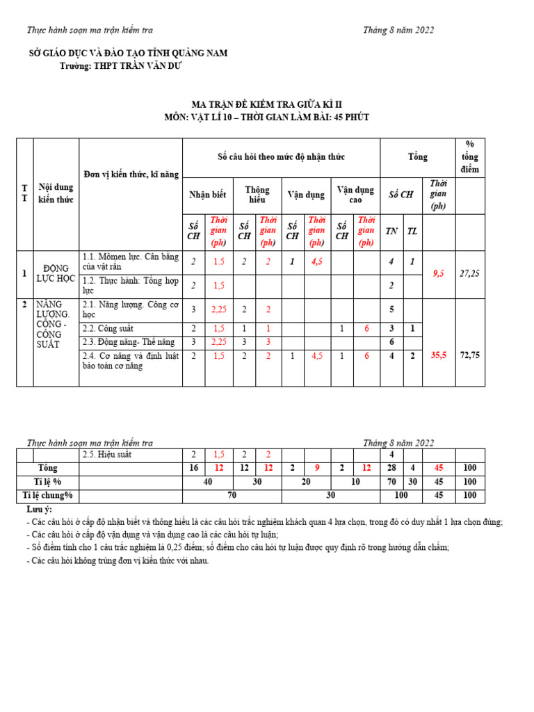 Khung Ma Tran Giua Ki 2 Tran Van Du | PDF